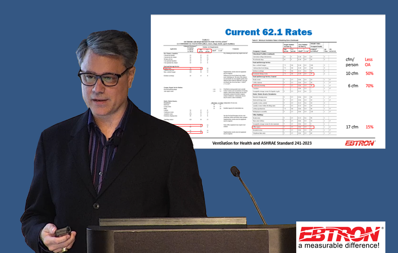 Knowledge Library - IFMA Knowledge Library