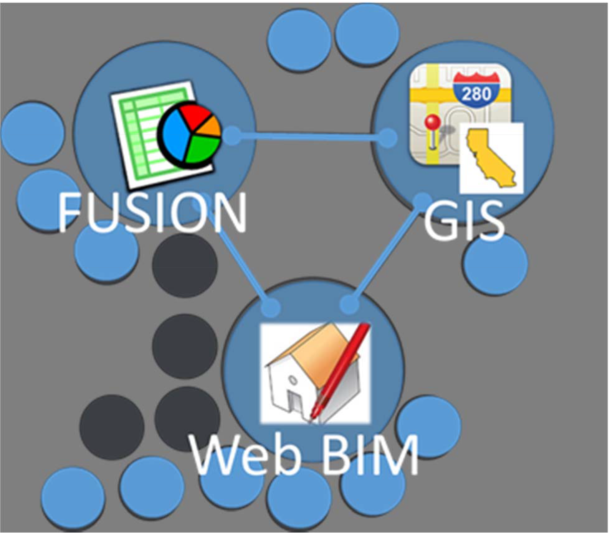 BIM Master Planning for 72 Million Square Feet - IFMA Knowledge Library